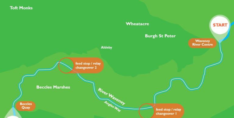 River Waveney Swim Map - City of Norwich Swimming Club